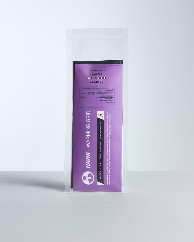 Safeguard Medical - Global market leader of life-saving products